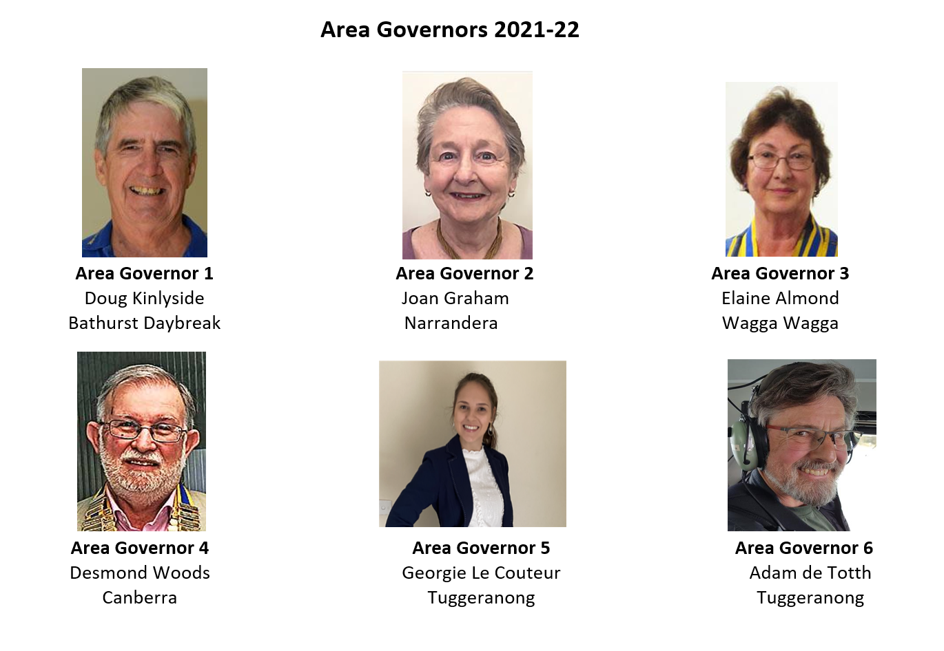 District Executive | District 9705